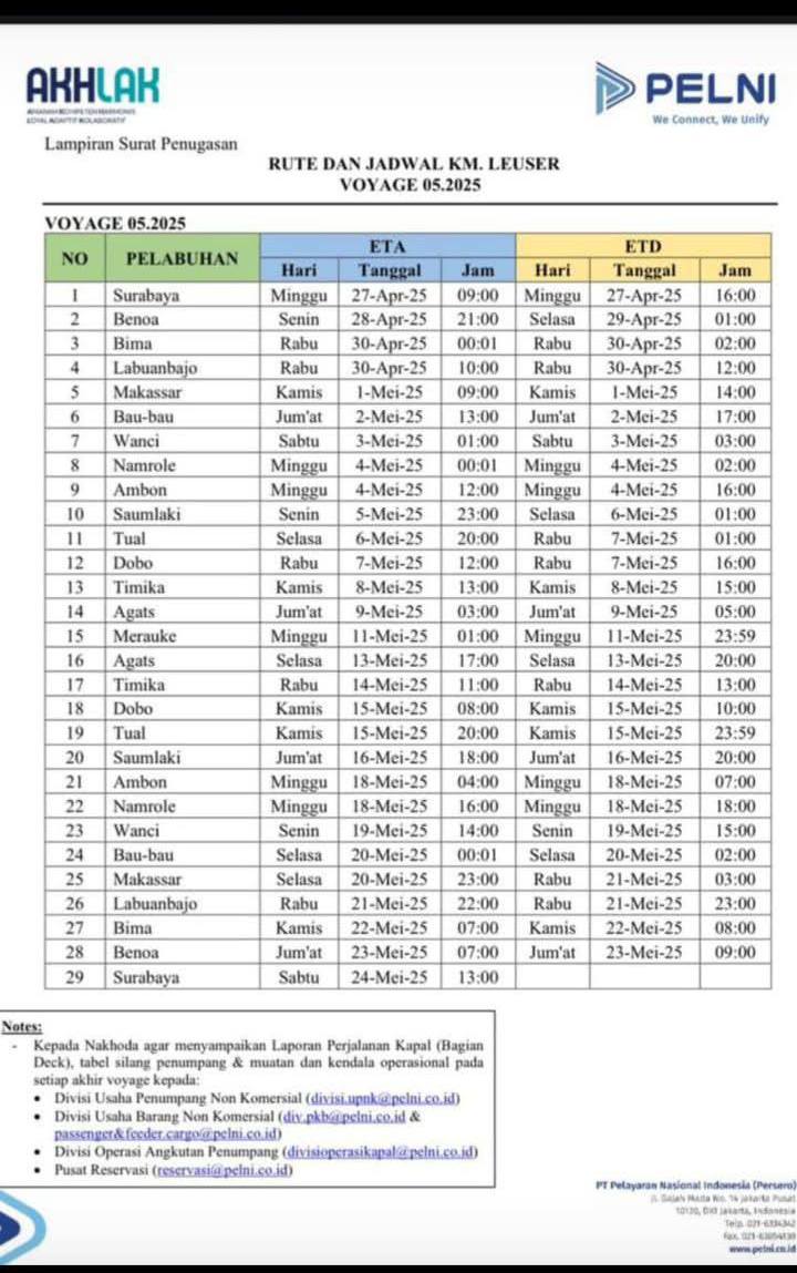 Jadwal Kapal Pelni KM Leuser Mei - Juni 2025 Dan Harga Tiketnya ...