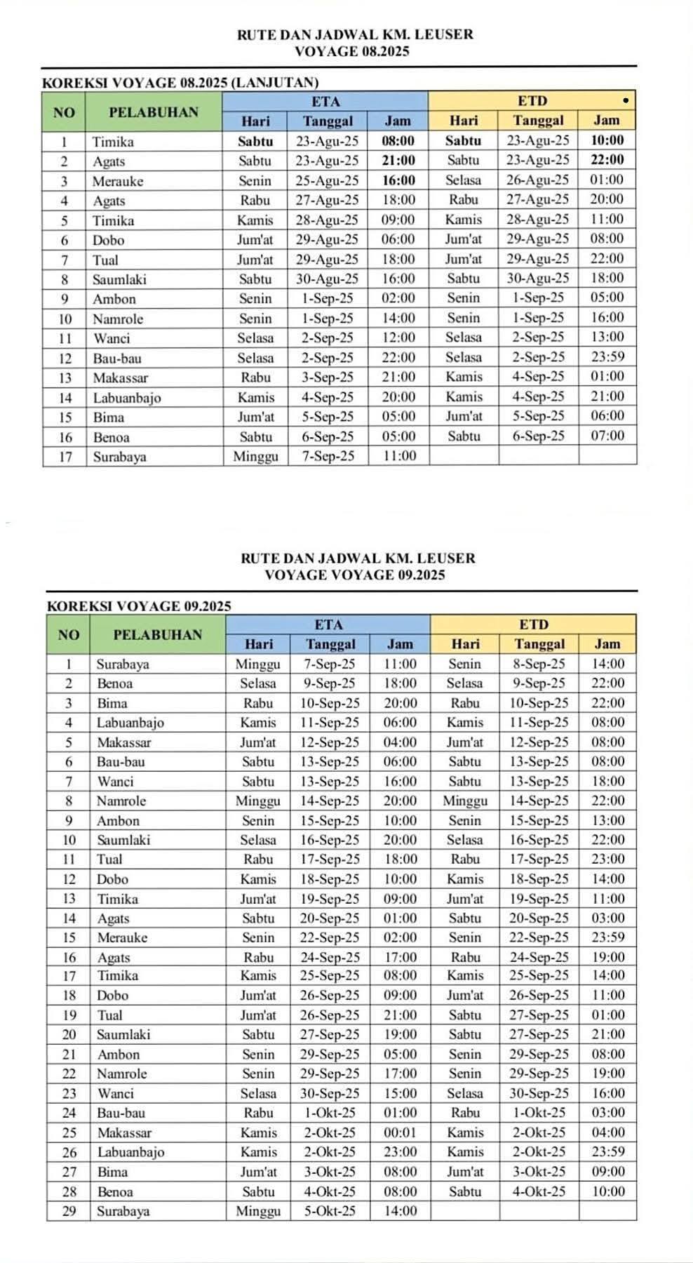 Jadwal Kapal Pelni KM Leuser Oktober 2025 Dan Harga Tiketnya - Sering Jalan